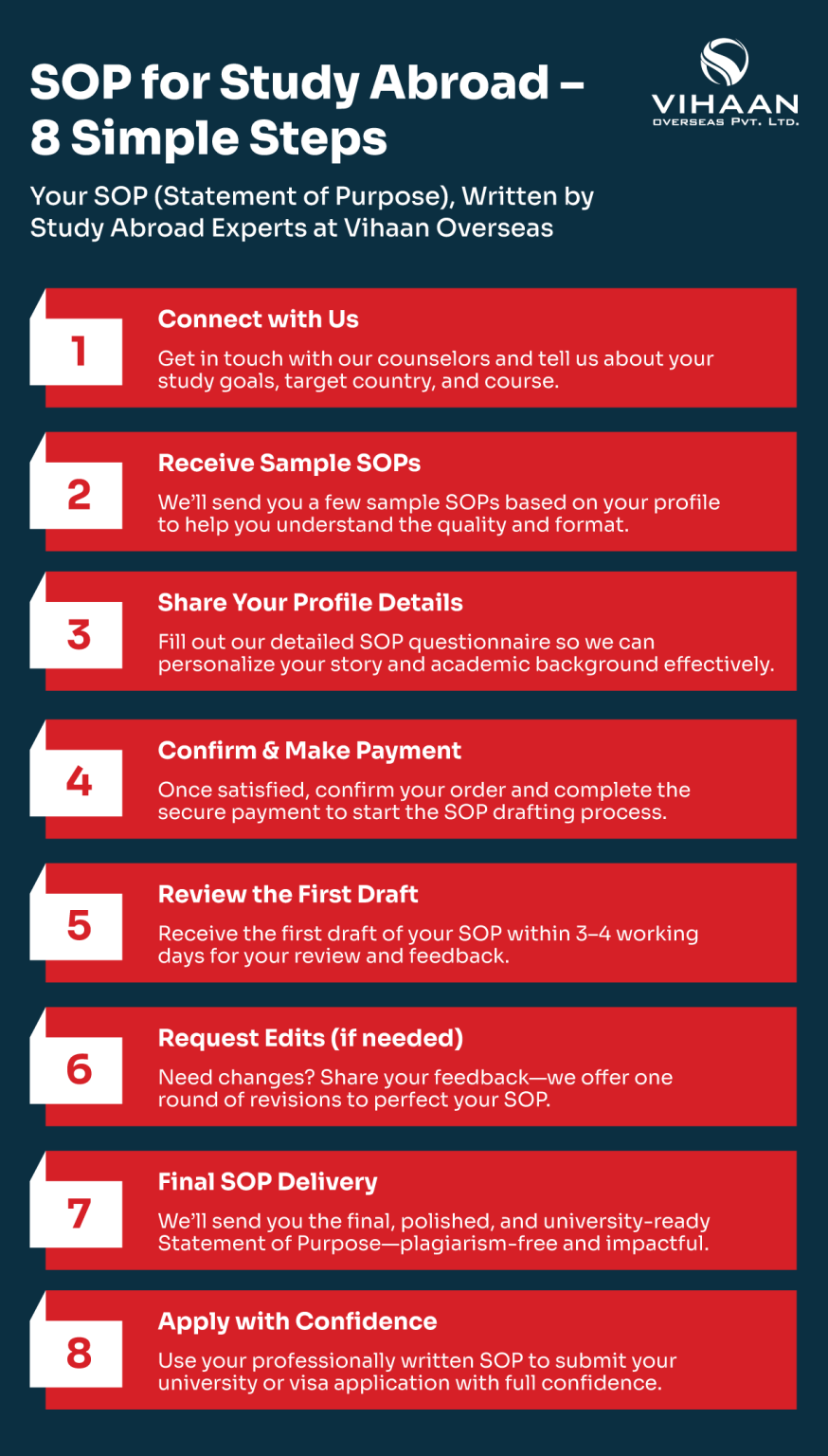 How to Write a Statement of Purpose for Study Abroad